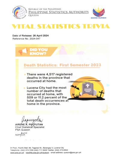 Death Statistics: First Semester 2023 | Philippine Statistics Authority ... Death Statistics: First Semester 2023 | Philippine Statistics Authority ...